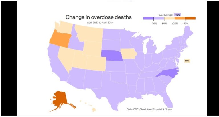 Oregon, Alaska wildly lead nation’s drug boom (chart) | Oregon Catalyst