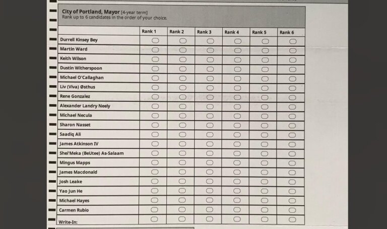 Photo: Mind-boggling Portland ballot using rank vote | Oregon Catalyst
